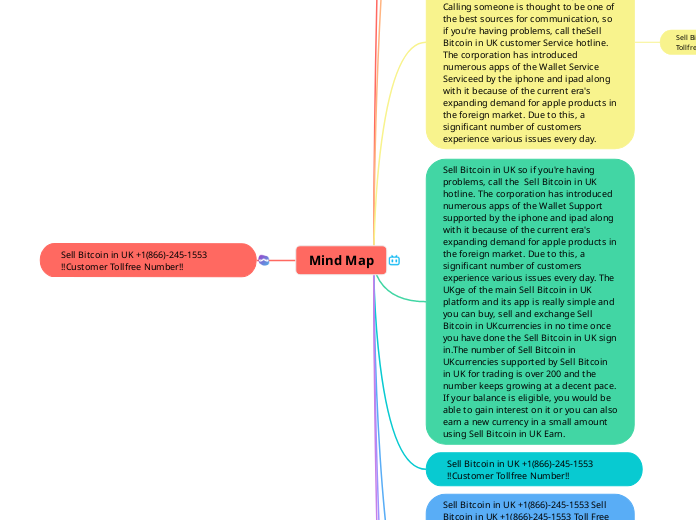 Mind Map - Mind Map